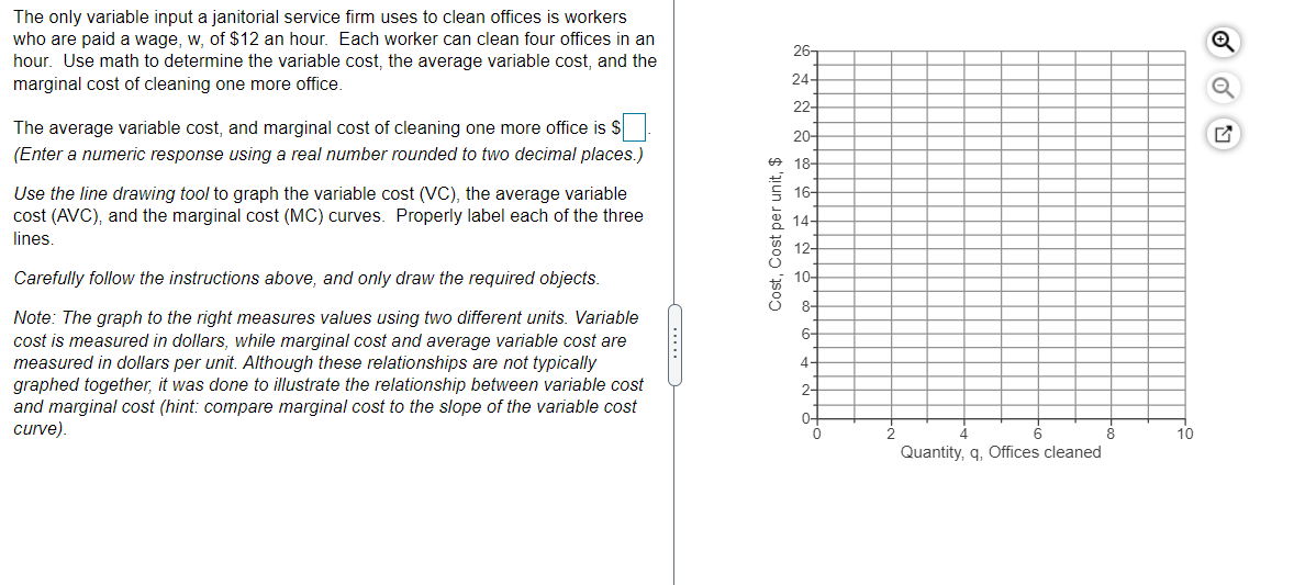 Solved The only variable input a janitorial service firm | Chegg.com