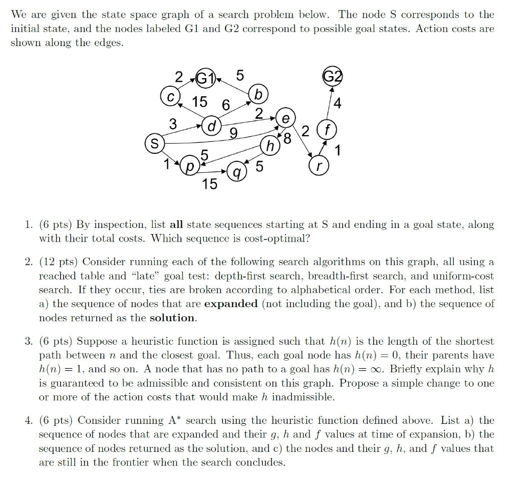 Solved We are given the state space graph of a search | Chegg.com