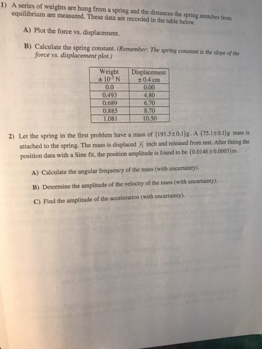 Solved A series of weights are hung from a spring and the | Chegg.com