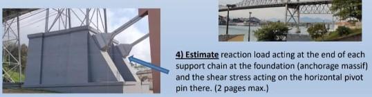 [Solved]: 4) Estimate reaction load acting at the end of e