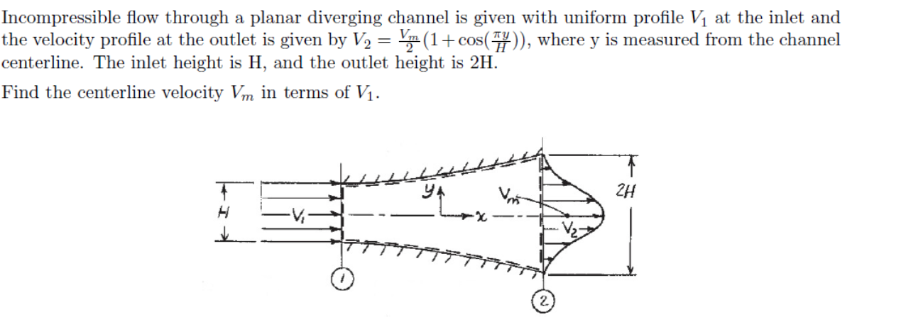 Solved Incompressible flow through a planar diverging | Chegg.com