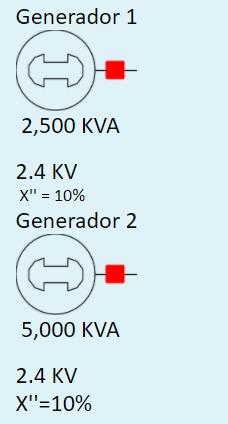 Solved Two generators are connected in parallel to the same | Chegg.com