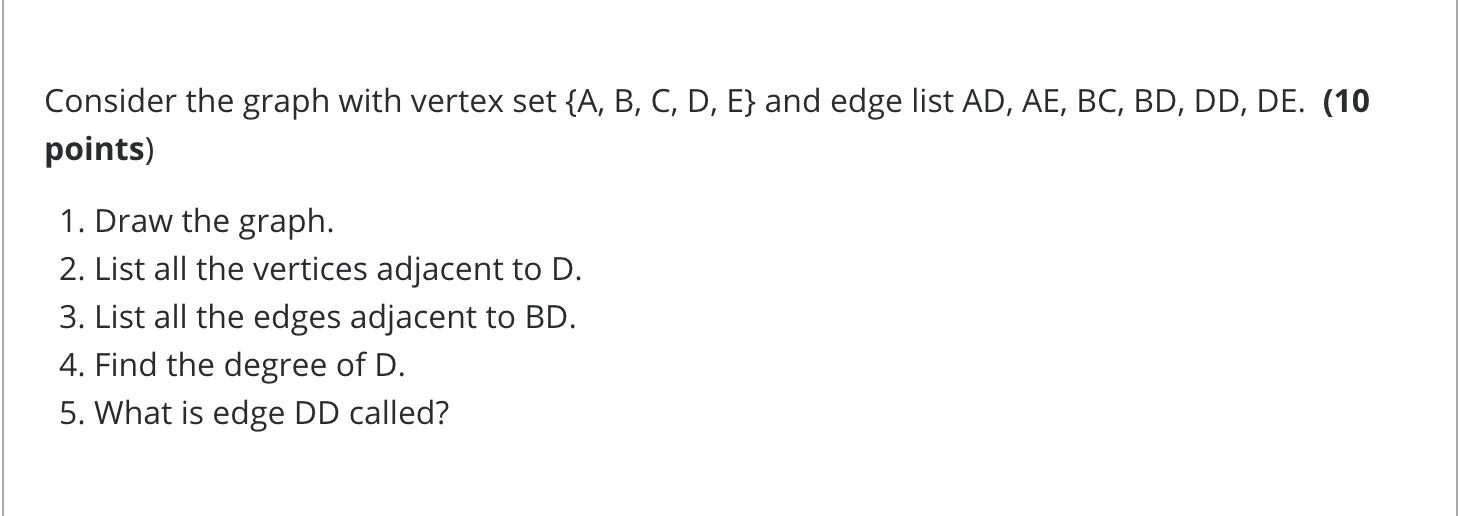 Solved Consider the graph with vertex set {A, B, C, D, E} | Chegg.com