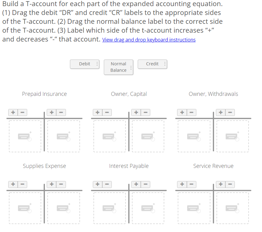 Solved Build a T-account for each part of the expanded | Chegg.com