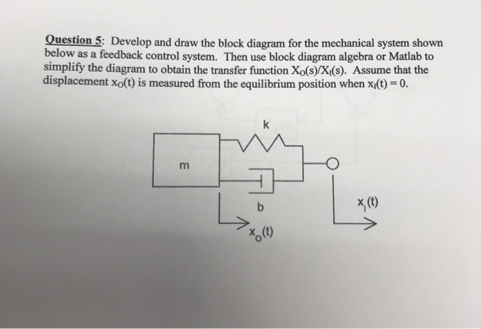 Solved Question 5: Develop and draw the block diagram for | Chegg.com