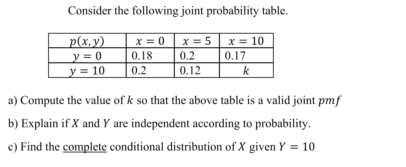 Solved Consider the following joint probability table. p(x, | Chegg.com