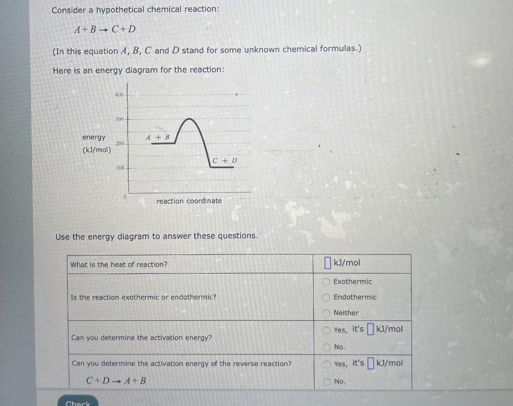 Solved Consider a hypothetical chemical reaction: A+B→C+D | Chegg.com