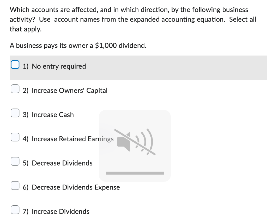 Solved Which accounts are affected, and in which direction, | Chegg.com