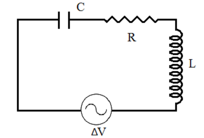 The simple AC circuit shown on the right has | Chegg.com