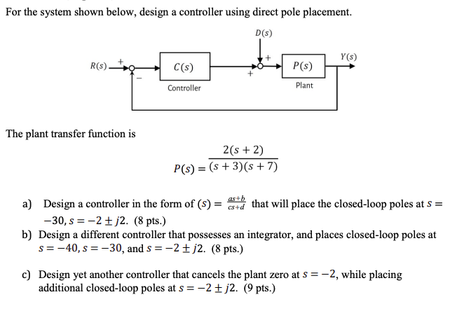 Solved For the system shown below, design a controller using | Chegg.com