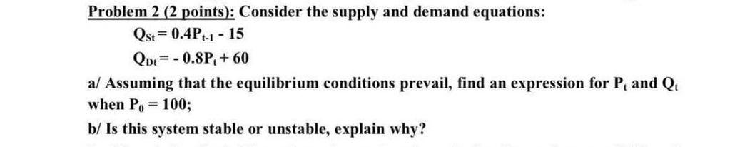Solved Problem 2 (2 points): Consider the supply and demand | Chegg.com