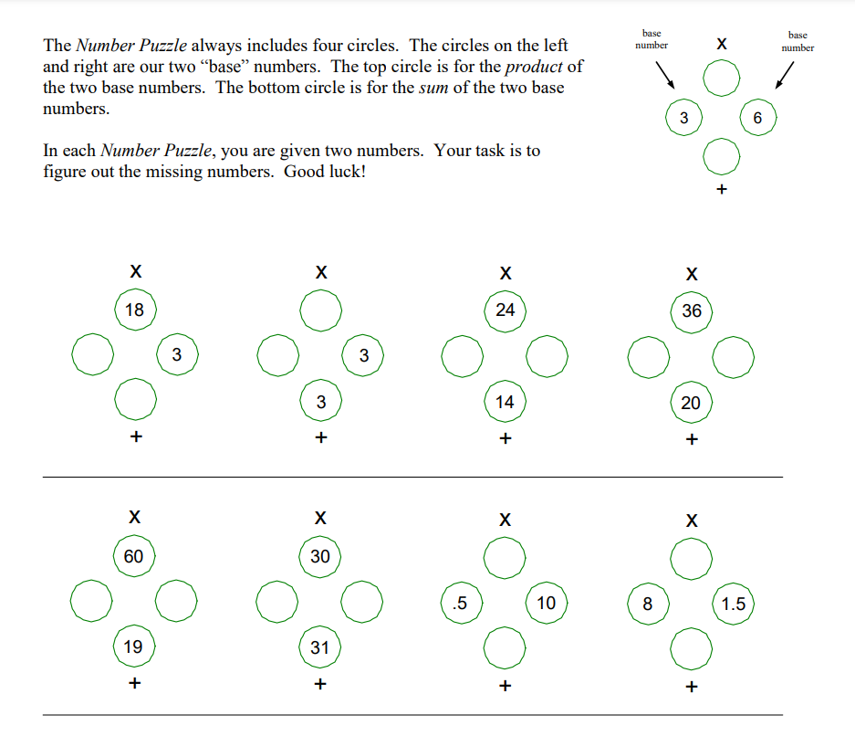 Solved The Number Puzzle always includes four circles. The | Chegg.com