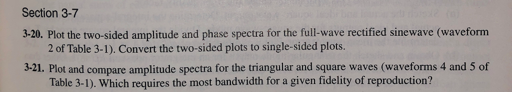 Solved Section 3-7 3-20. Plot the two-sided amplitude and | Chegg.com