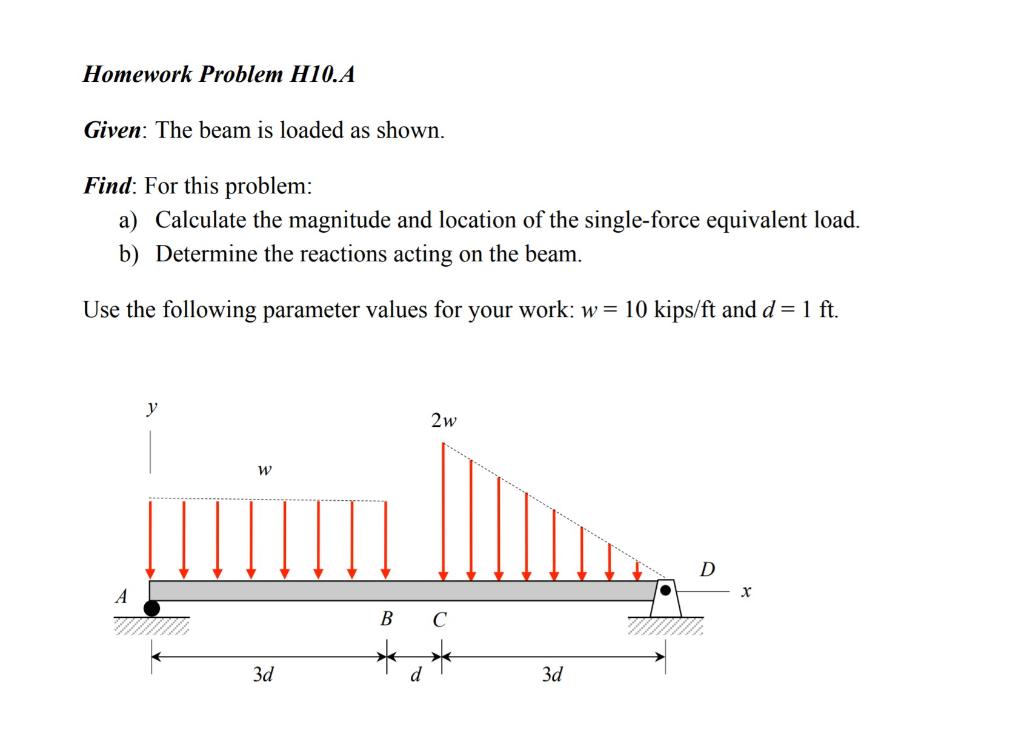 Solved Homework Problem H10.A Given: The beam is loaded as | Chegg.com