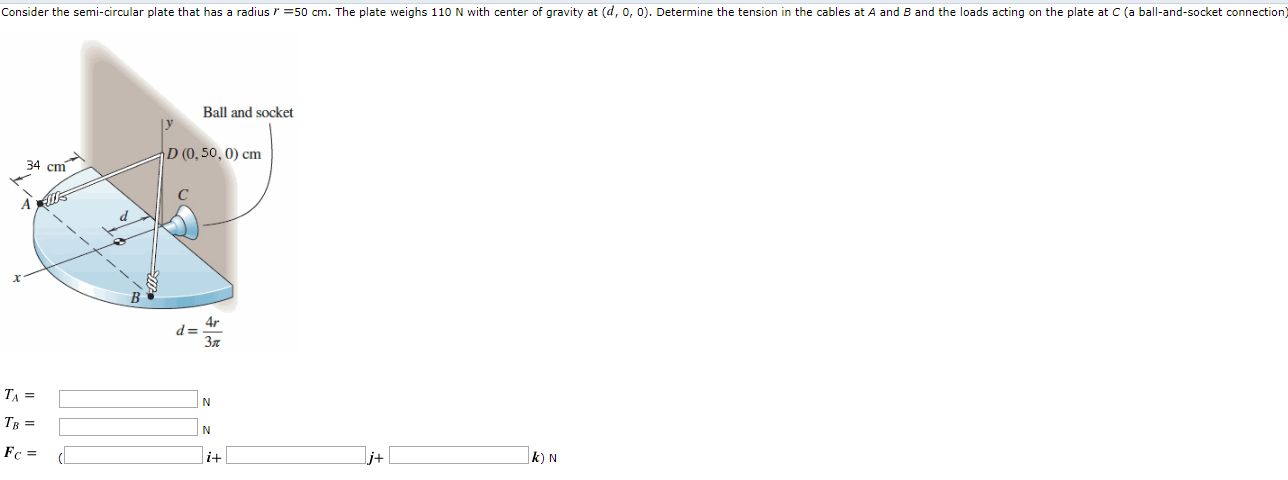 Solved Consider the semi-circular plate that has a radius r | Chegg.com