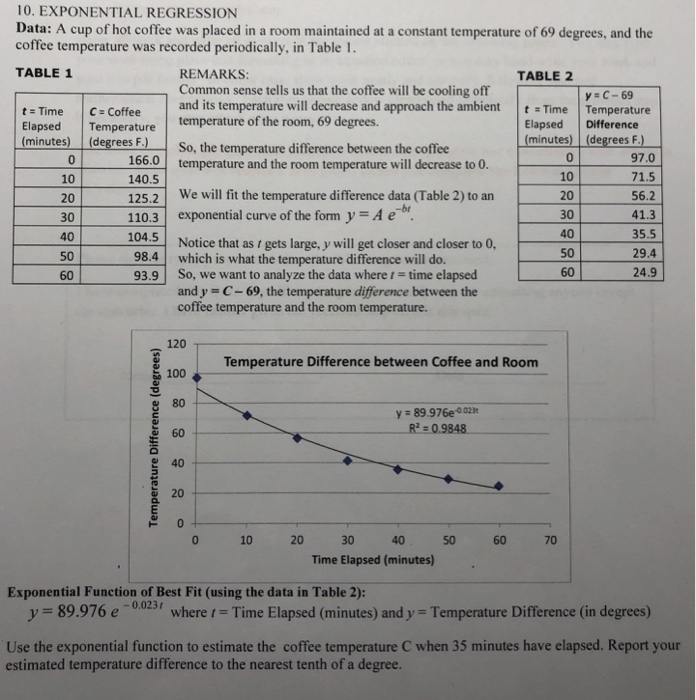 Solved 10. EXPONENTIAL REGRESSION Data: A cup of hot coffee | Chegg.com