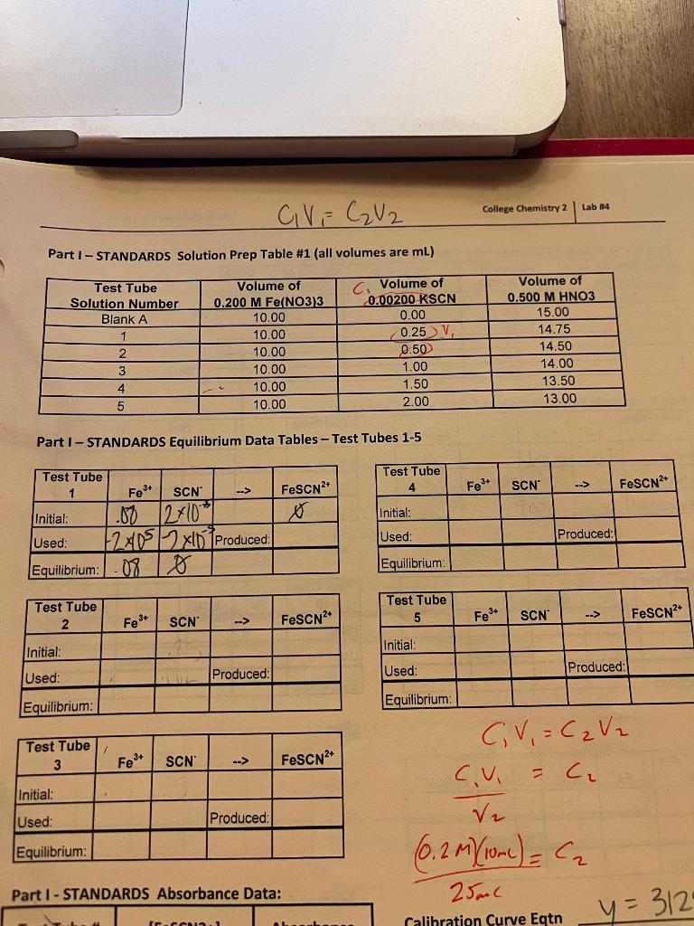 Lab #14 College Chemistry 2 Part II - Sample 6-10 | Chegg.com