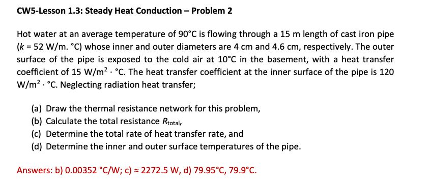 Solved CW5-Lesson 1.3: Steady Heat Conduction - Problem 2 | Chegg.com