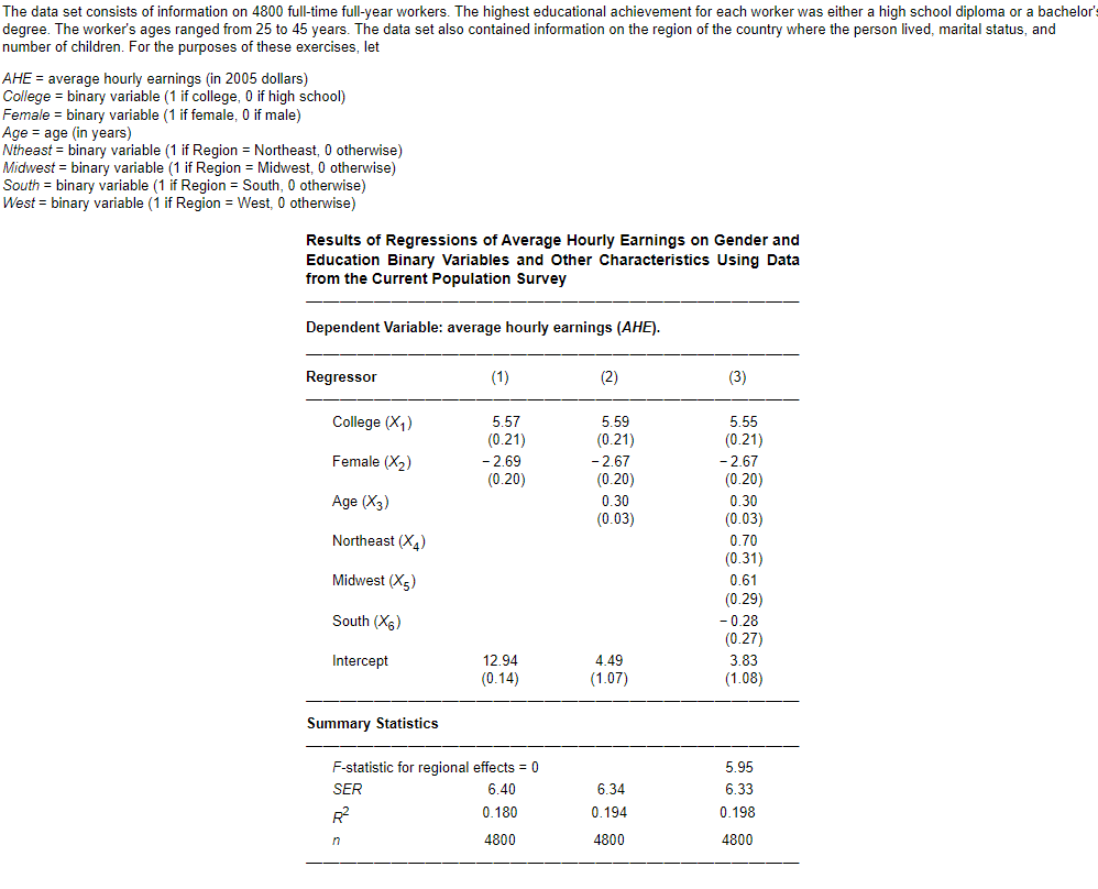 Solved The data set consists of information on 4800 | Chegg.com