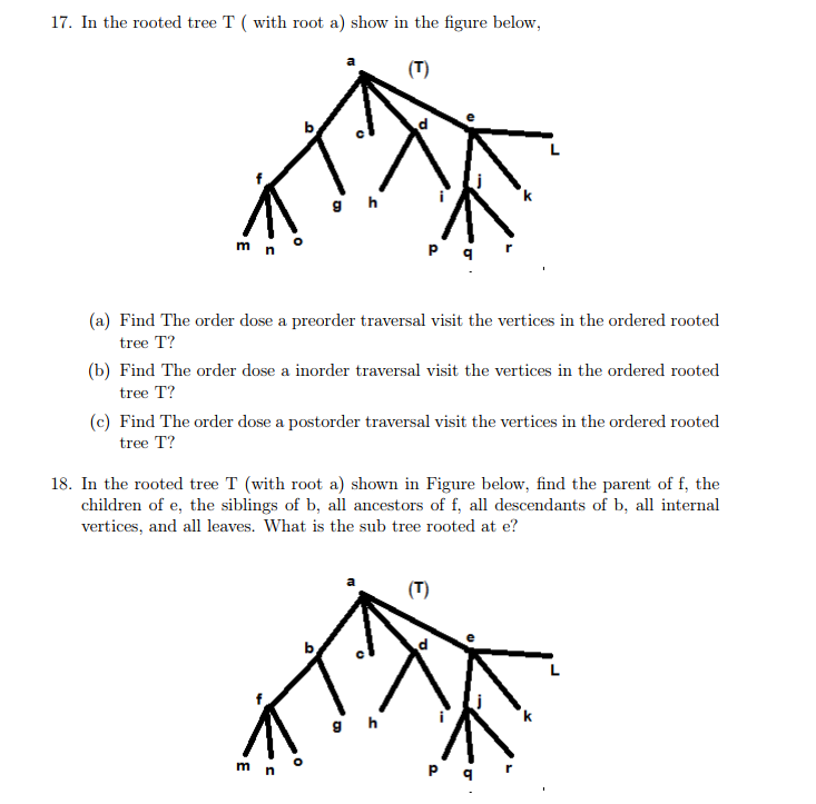 Solved 17. In the rooted tree T (with root a) show in the | Chegg.com