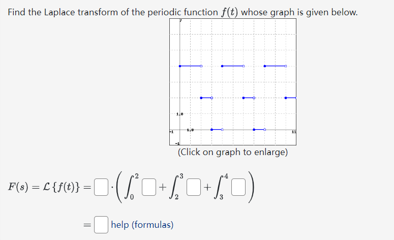 Solved Find the Laplace transform of the periodic function | Chegg.com