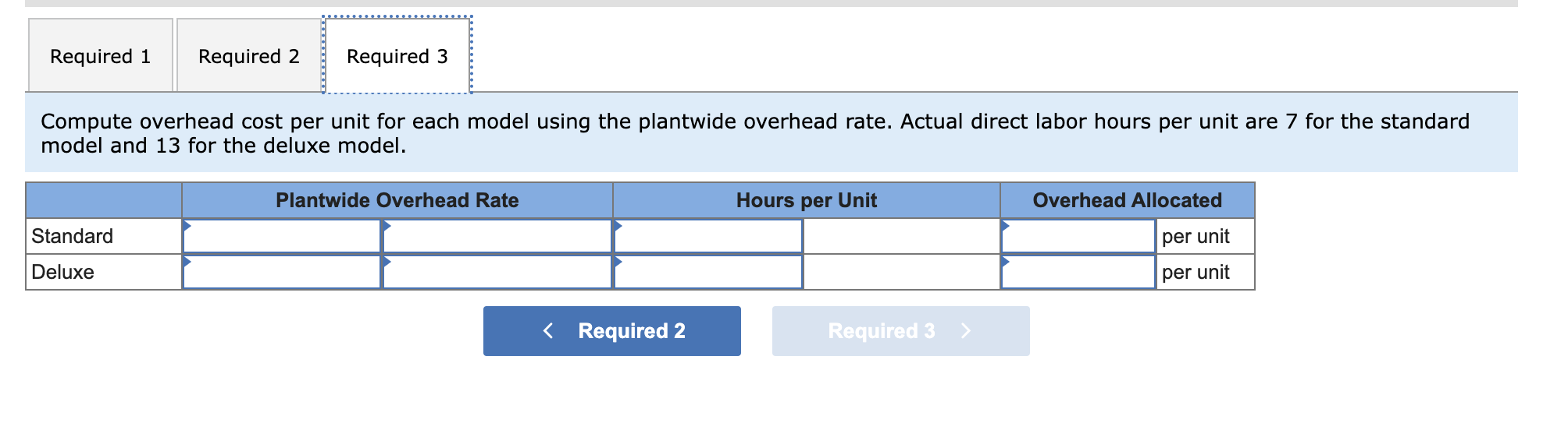 Solved Compute the plantwide overhead rate using budgeted | Chegg.com