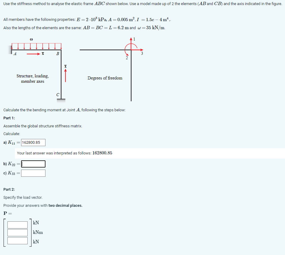 Solved Use the stiffness method to analyse the elastic frame | Chegg.com