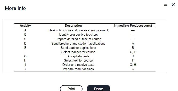 Solved The director of continuing education at Bluebird | Chegg.com
