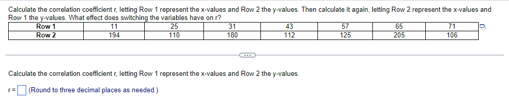 Solved Calculate the correlation coefficient r, ﻿letting Row | Chegg.com
