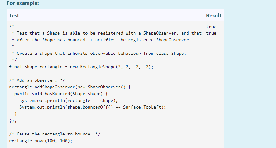 java Modify class Shape so that it becomes | Chegg.com