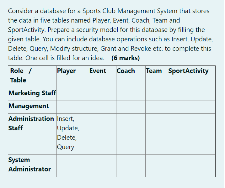 Solved Consider a database for a Sports Club Management | Chegg.com
