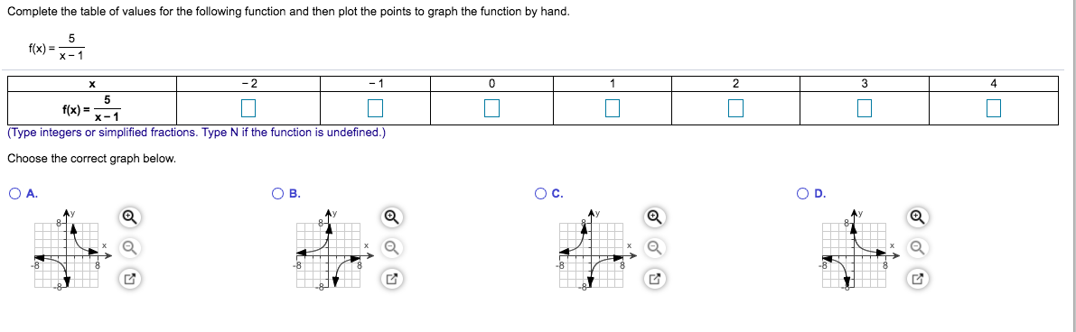 Solved Complete the table of values for the following | Chegg.com