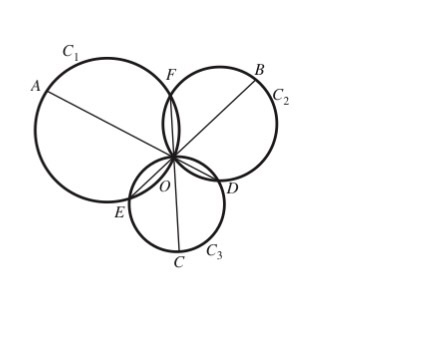 Solved 4. Three circles Ci, C2, C3 pass through the origin | Chegg.com