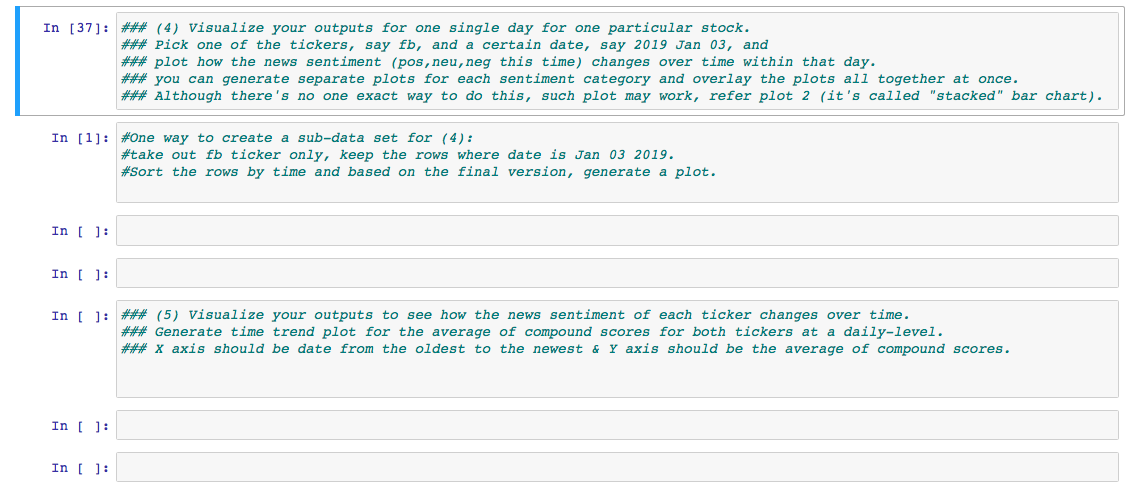 Solved Predicting Emotions of News Contents Using Sentiment | Chegg.com