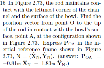 Solved 16 In Figure 2.73, the rod maintains con- tact with | Chegg.com