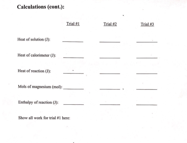 Solved I found the data for the lab, but i dont know how to | Chegg.com