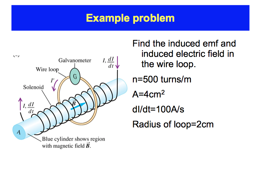 Solved Example problem Find the induced emf and induced | Chegg.com