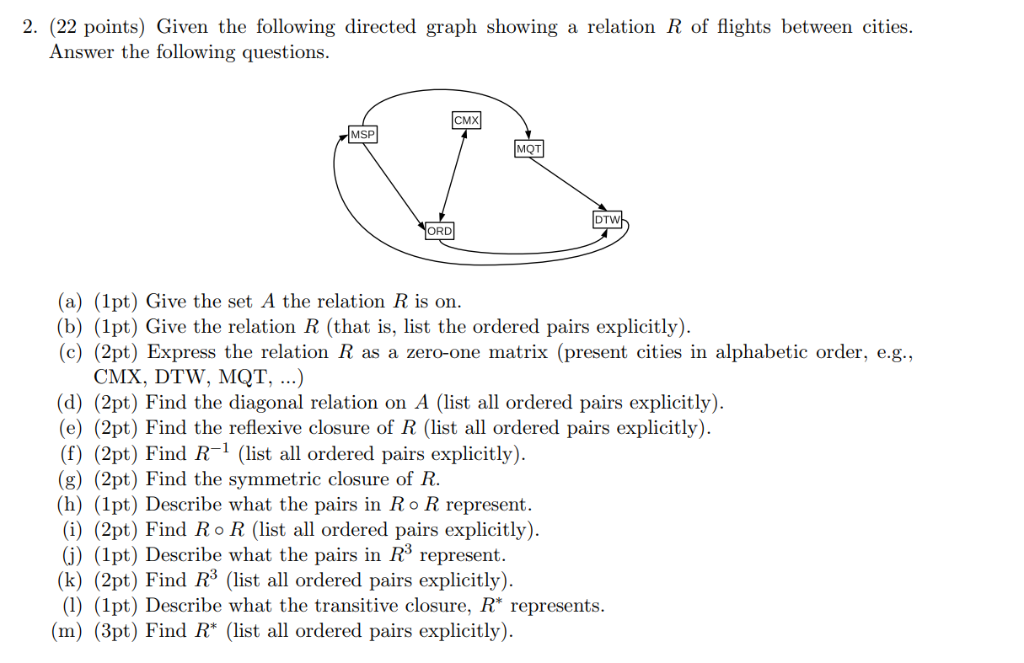 Solved 2. (22 points) Given the following directed graph | Chegg.com
