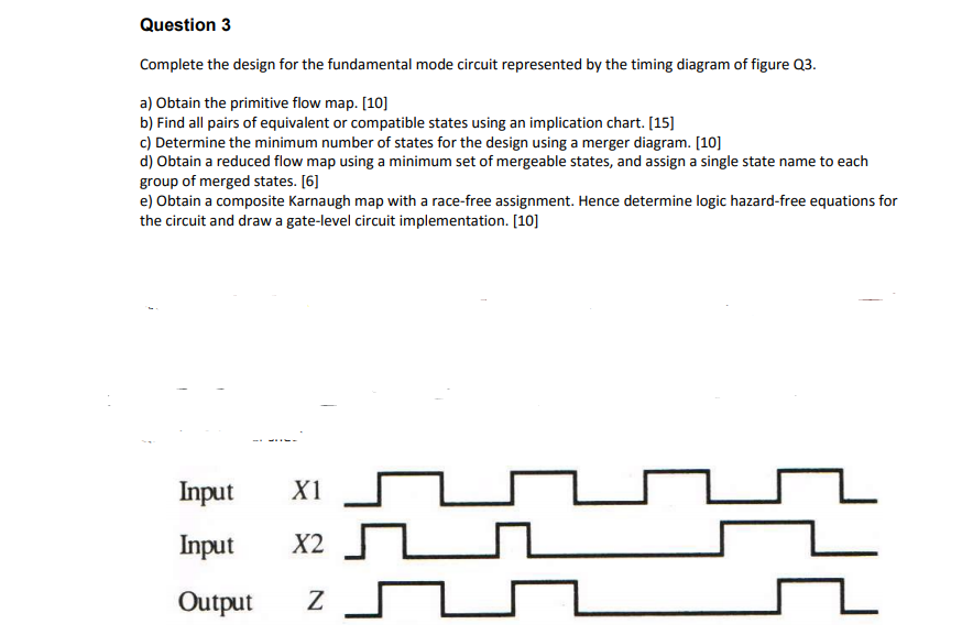 Question 3 Complete the design for the fundamental | Chegg.com
