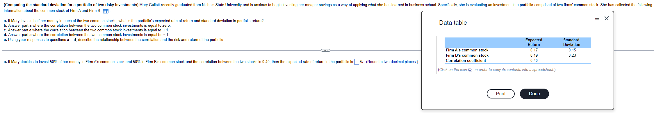 Solved Data table | Chegg.com