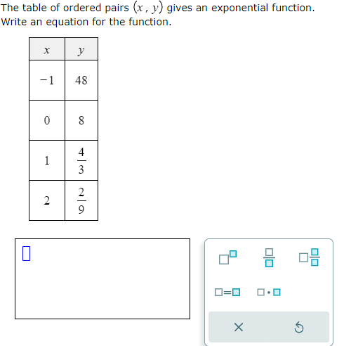 Solved The table of ordered pairs (x,y) gives an exponential | Chegg.com