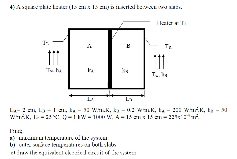 Solved 4) A square plate heater (15 cm x 15 cm) is inserted | Chegg.com