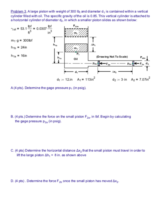 Solved Problem 3. A large piston with weight of 300 lb, and | Chegg.com