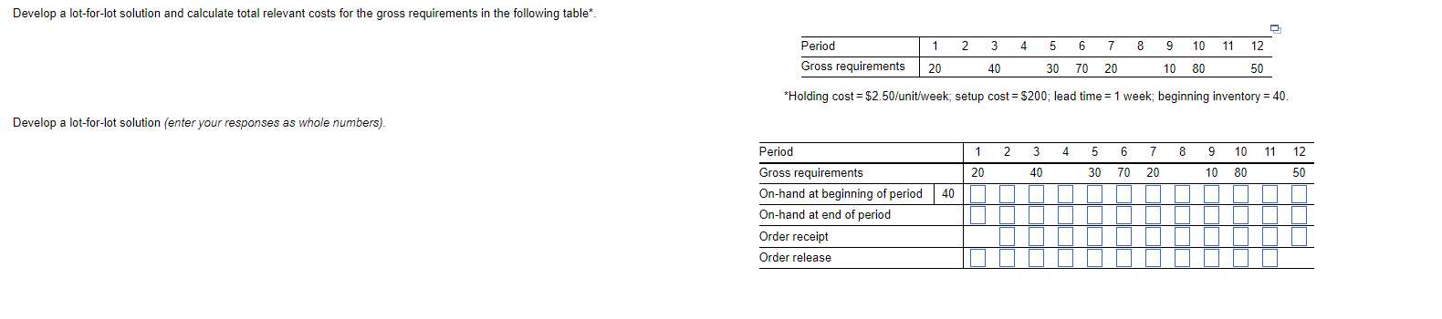 Solved Develop a lot-for-lot solution and calculate total | Chegg.com