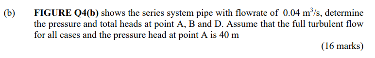 Solved FIGURE Q4(b) shows the series system pipe with | Chegg.com