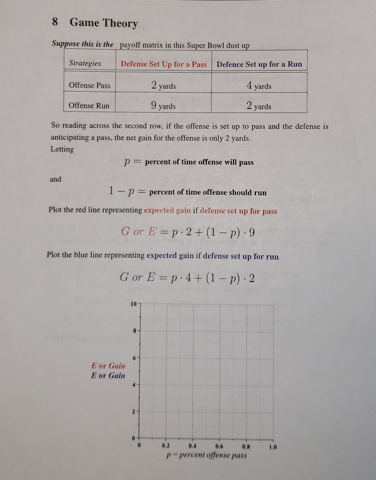 Solved 8 Game Theory Suppose this is the payoff matrix in | Chegg.com