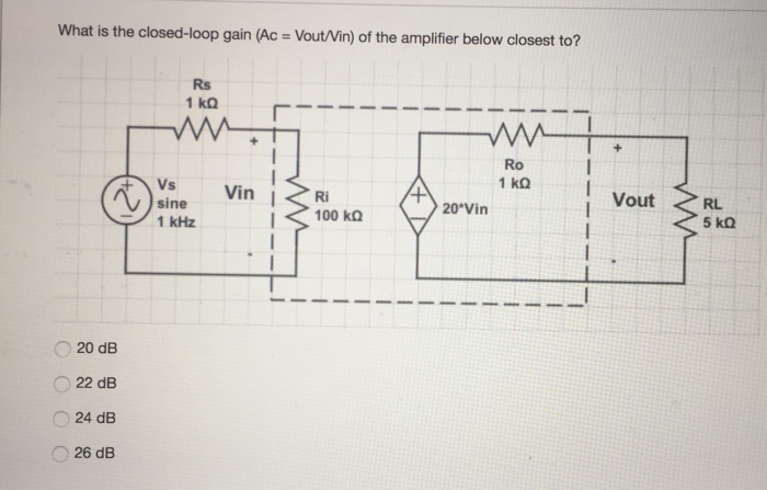 Solved What is the closed-loop gain (Ac- Vout/Vin) of the | Chegg.com