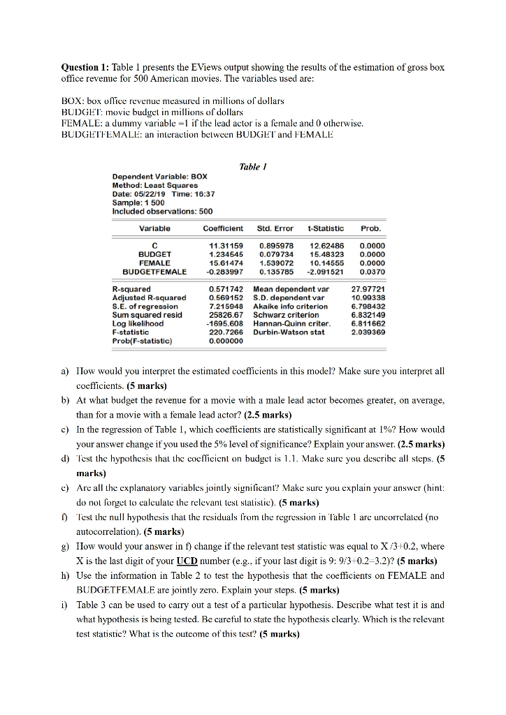 Solved Question 1: Table 1 presents the EViews output | Chegg.com