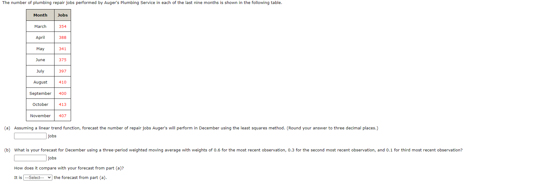 Solved a) Assuming a linear trend function, forecast the | Chegg.com