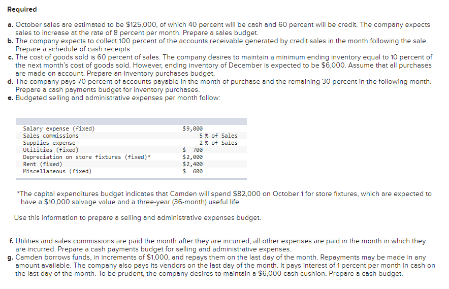 Solved Prepare a pro forma income statement for the | Chegg.com